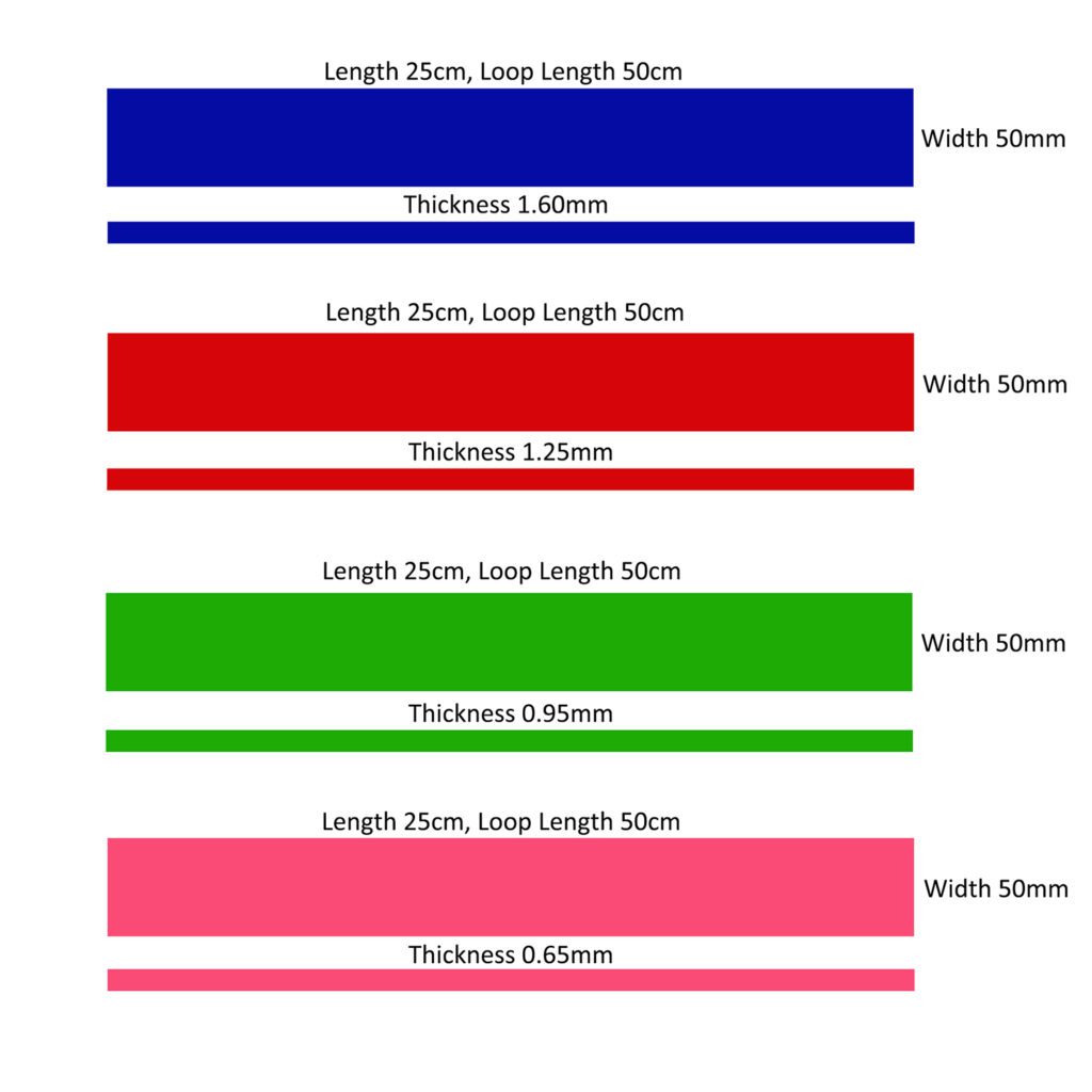 FITEK Mini Band 4-Pack | Glute Activation Resistance Bands