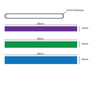 Agility Band Green - FITEK
