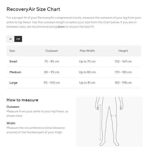 Pneumatic Compression Recovery Boots | Wireless Leg Massage